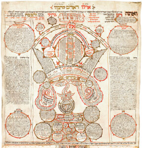 Roots in Heaven, Branches on Earth - Jewish Review of Books